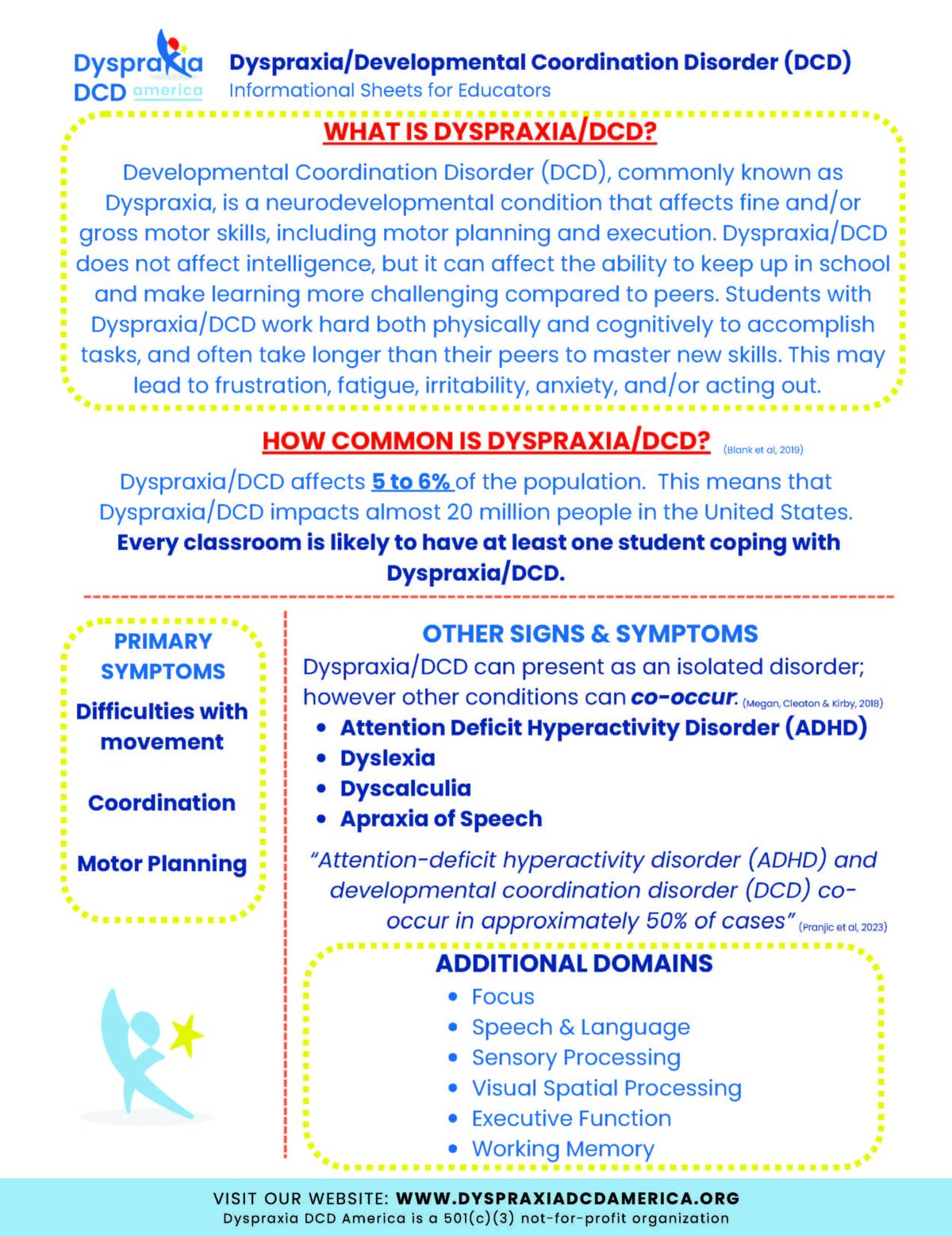 Resources Educators - Dyspraxia DCD America